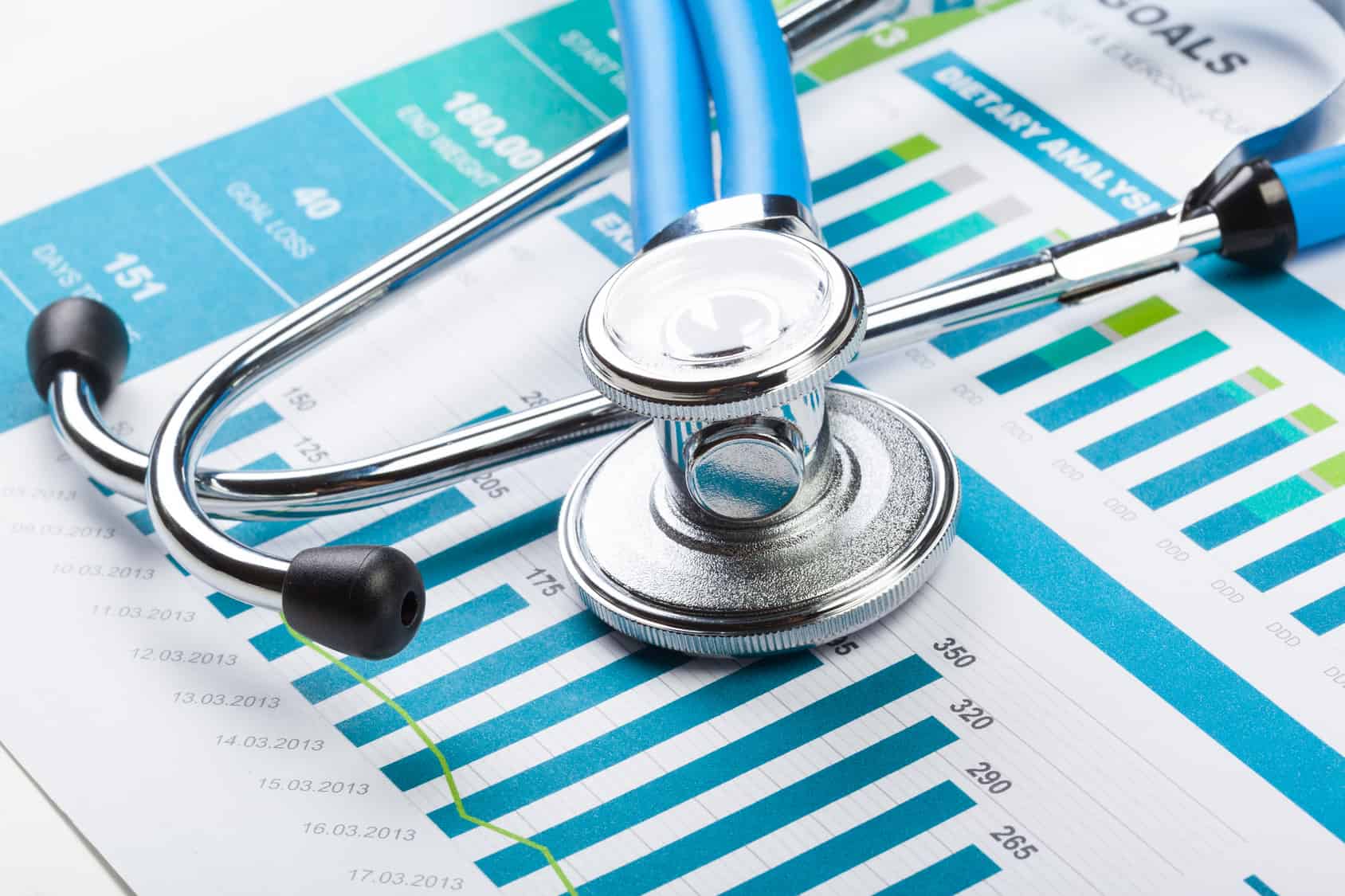 Real World Healthcare Analytics Dashboard Examples - Knowi