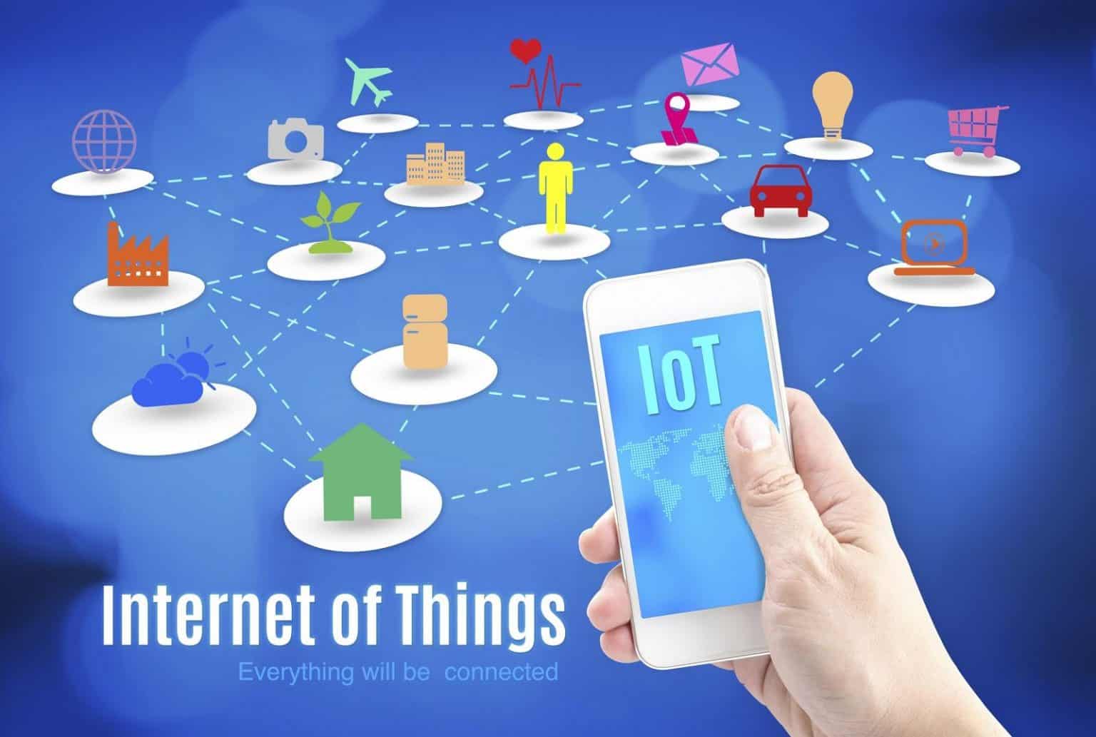 Iot Time Series Data With Influxdb And Knowi Knowi