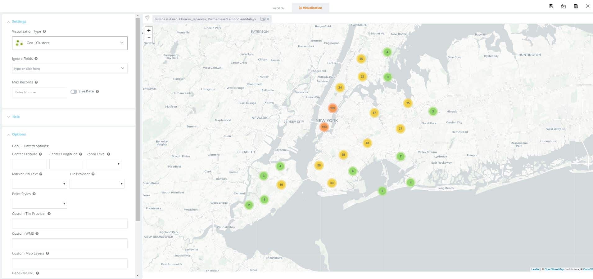 Native Analytics On Mongodb Atlas With Knowi Tutorial