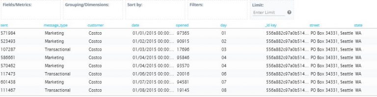 Native Analytics On Mongodb Atlas With Knowi Tutorial