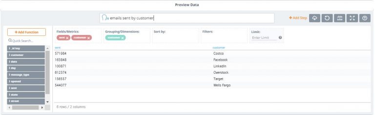 Native Analytics On MongoDB Atlas With Knowi – Tutorial