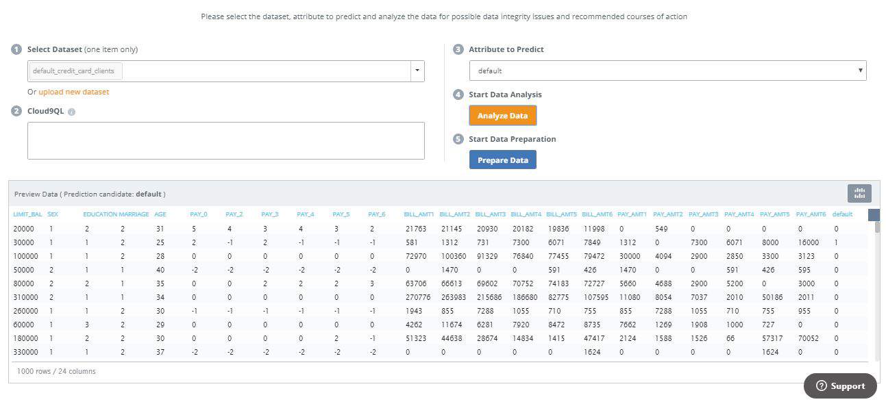 Native Analytics On Mongodb Atlas With Knowi Tutorial