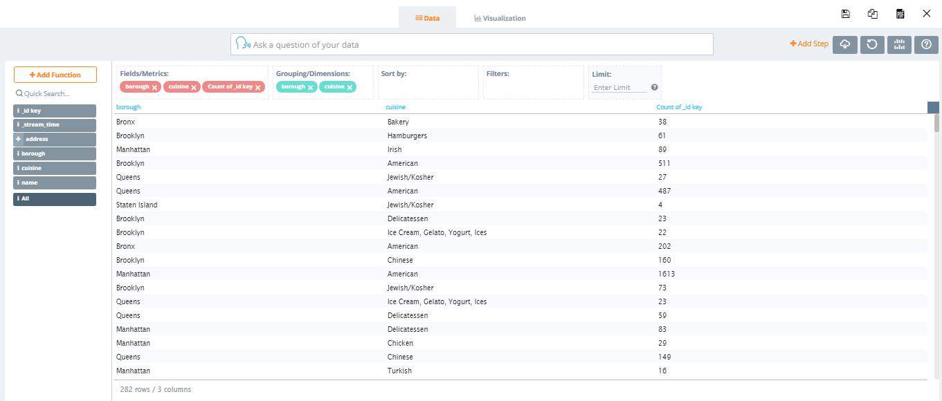 Native Analytics On Mongodb Atlas With Knowi Tutorial