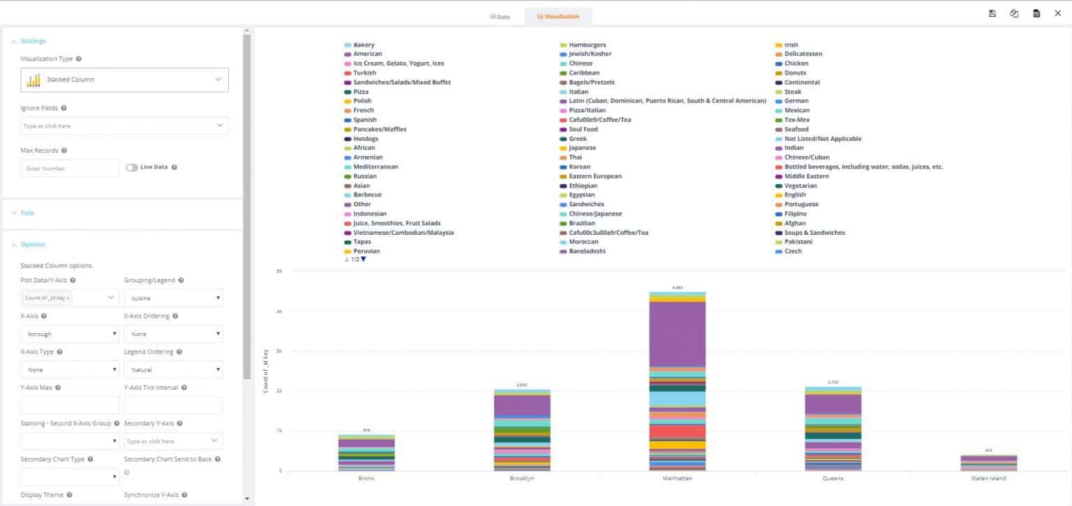 Native Analytics On MongoDB Atlas With Knowi – Tutorial