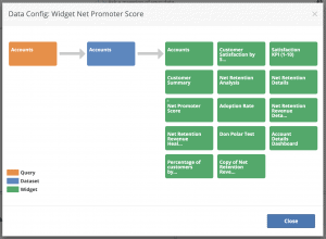 Getting Started with Knowi — Tutorial - Knowi