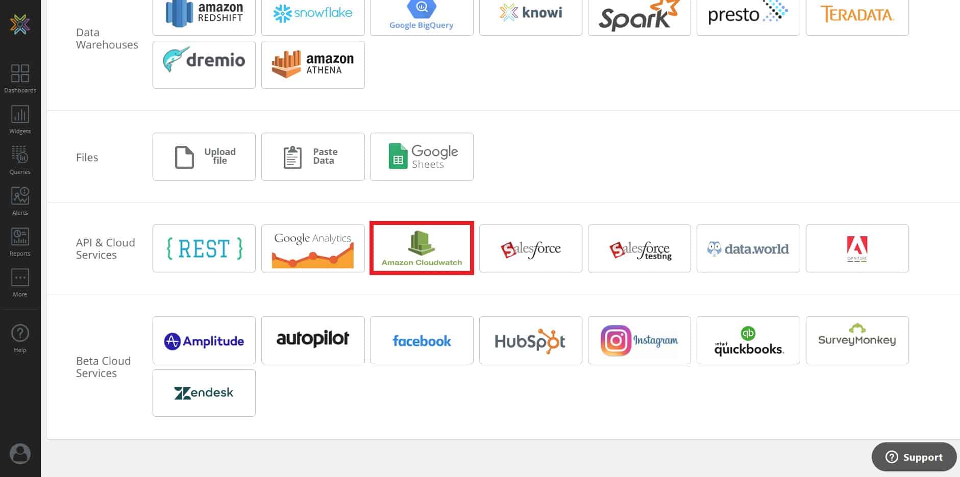 CloudWatch Datasource Integration Visibility with Knowi