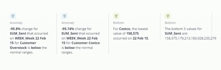 Knowi InstantSights: Natural Language Generation | Knowi