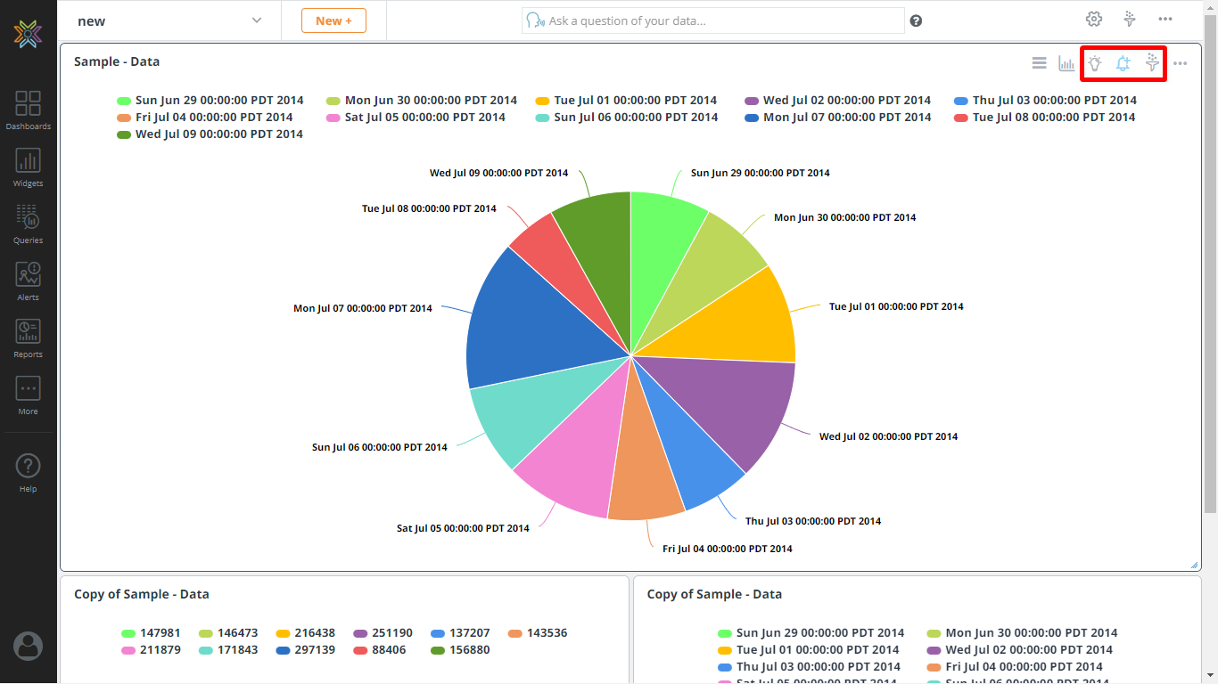 Knowi: Redshift Reporting Tool