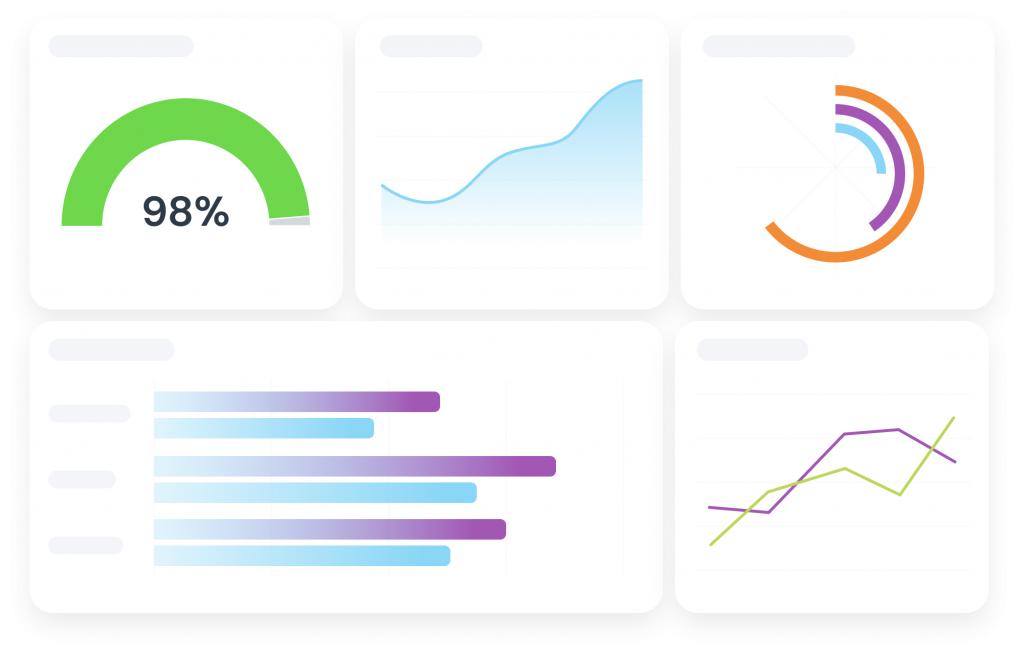 Unified analytics platform with 30+ visualization options