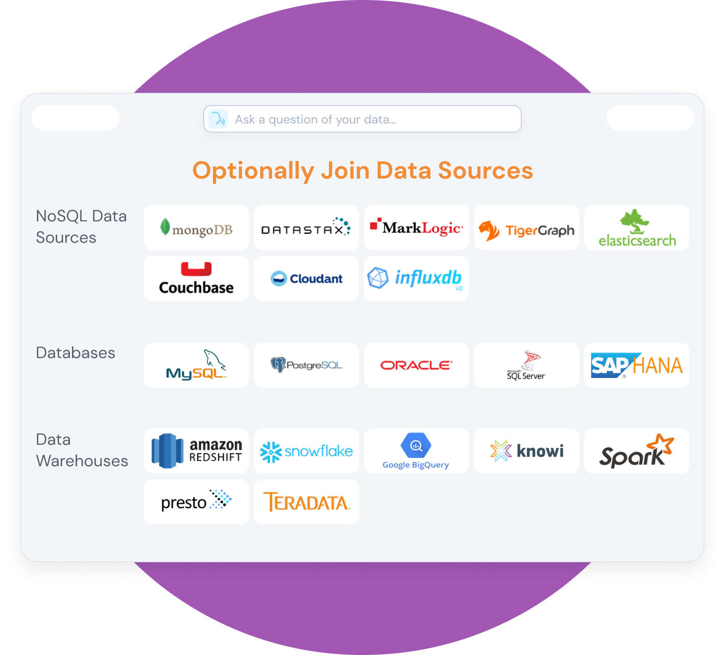 Using Knowi to Enhance Wildlife Conservation Efforts