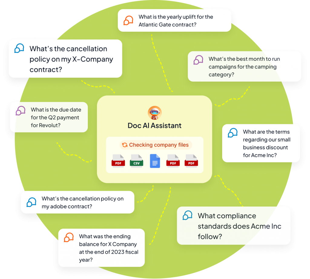 Chat with Documents - Knowi